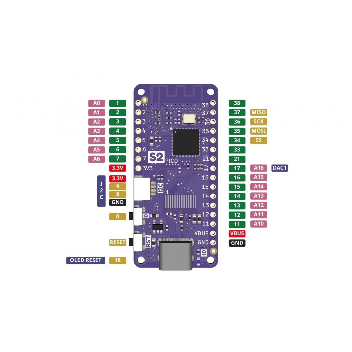 Wemos S2 PICO Met OLED Display ESP32 S2 WMS2PICO OLED