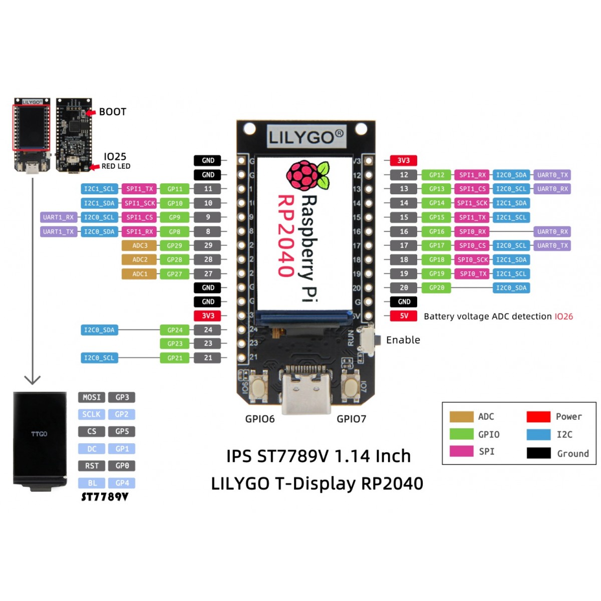Lilygo T Display Rp With Inch Tft Display Lilygo H