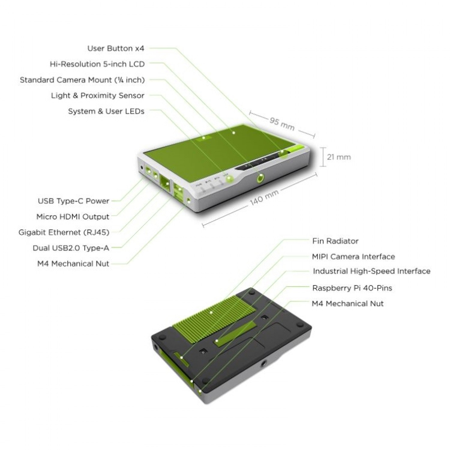 Seeed Studio reTerminal - Raspberry Pi CM4 4GB - 32GB eMMC - 5 inch IPS ...