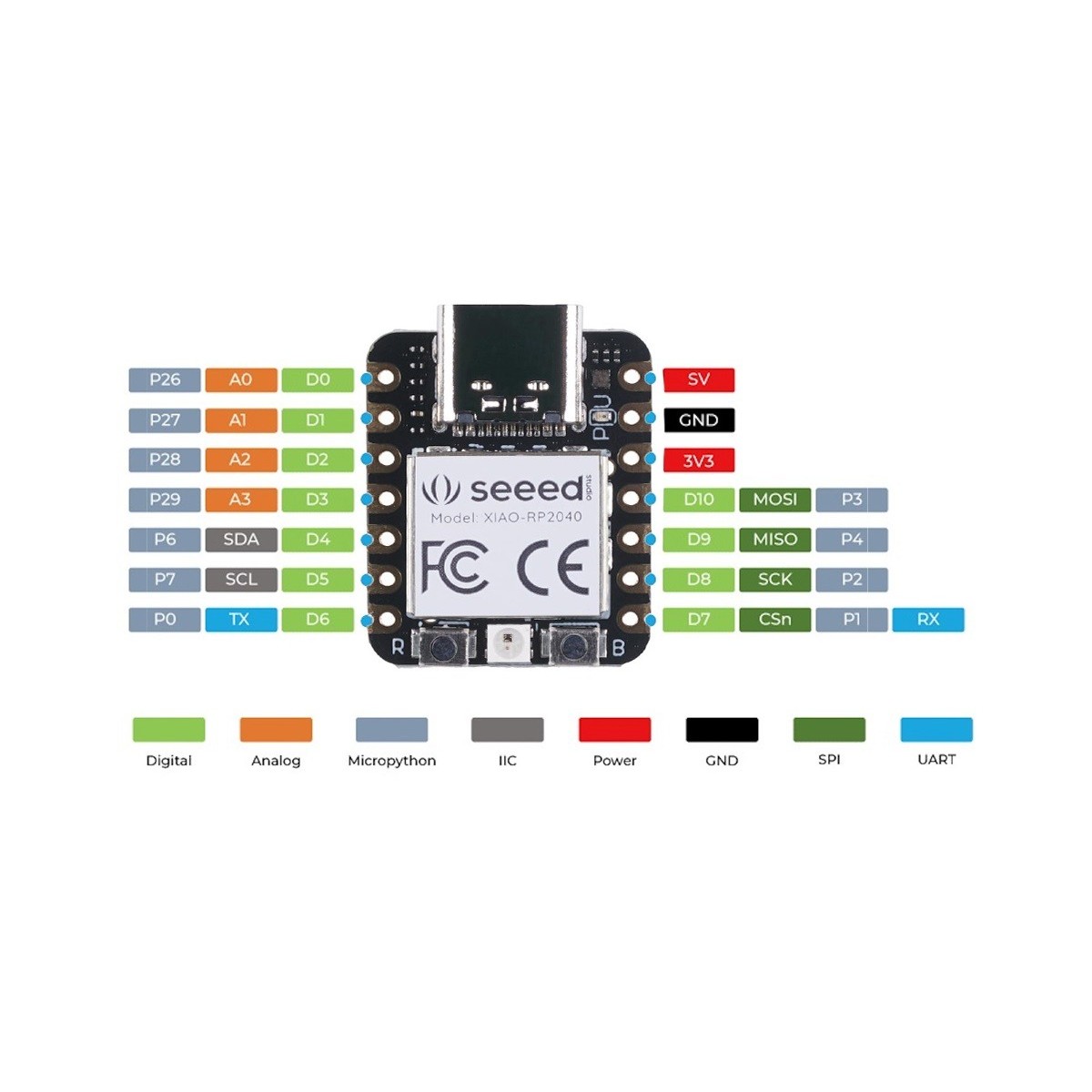 Seeed Studio Seeeduino XIAO RP2040 - Dual-Core Cortex-M0+ - Losse Headers - SEEED-102010428
