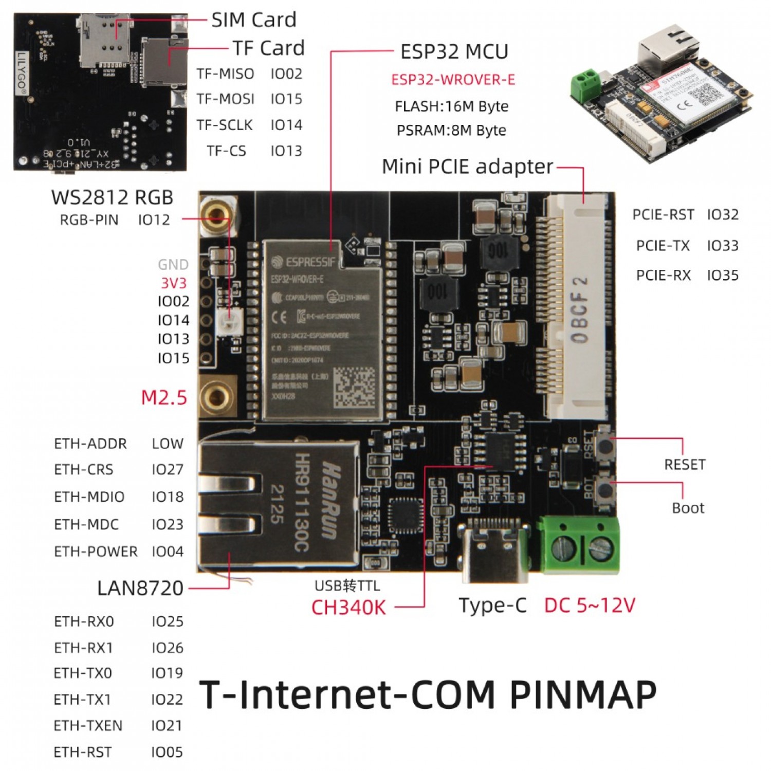 LilyGO TTGO T-Internet-COM ESP32 - LAN8720 - LILYGO-Q329