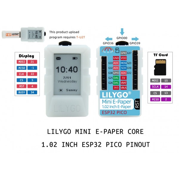 LilyGO Mini E-Paper Core met 1.02 Inch E-Paper Display - ESP32-PICO - LILYGO-H501