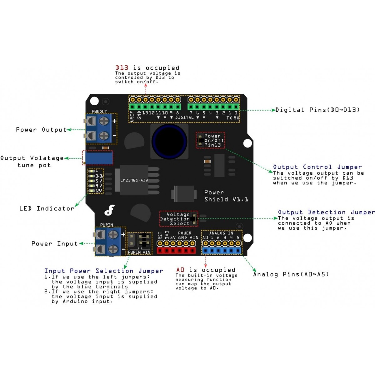 DFRobot Power Shield - voor Arduino - DFROBOT-DFR0105