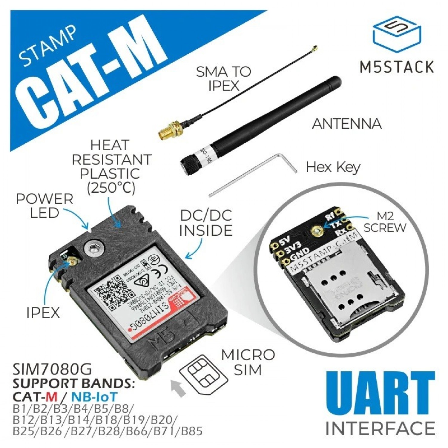 M5Stack M5Stamp CAT-M Module - SIM7080G - M5Stack-S003