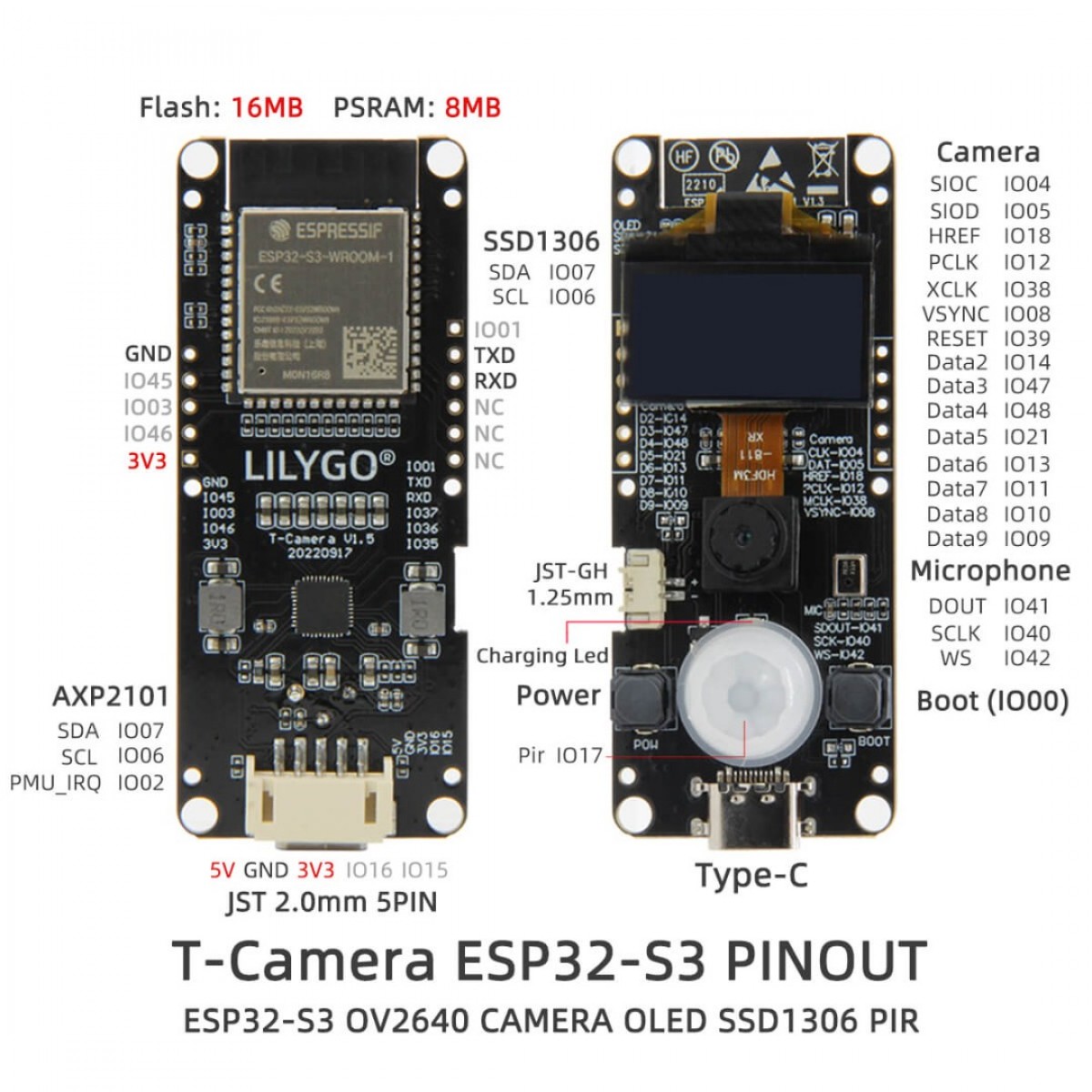 LilyGO T-Camera S3 OV5640 - ESP32-S3 - LILYGO-H626