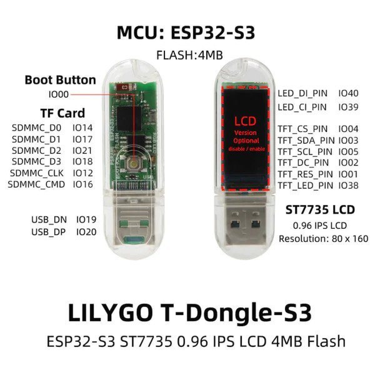 LilyGO T-Dongle-S3 - ESP32-S3 - LILYGO-K193