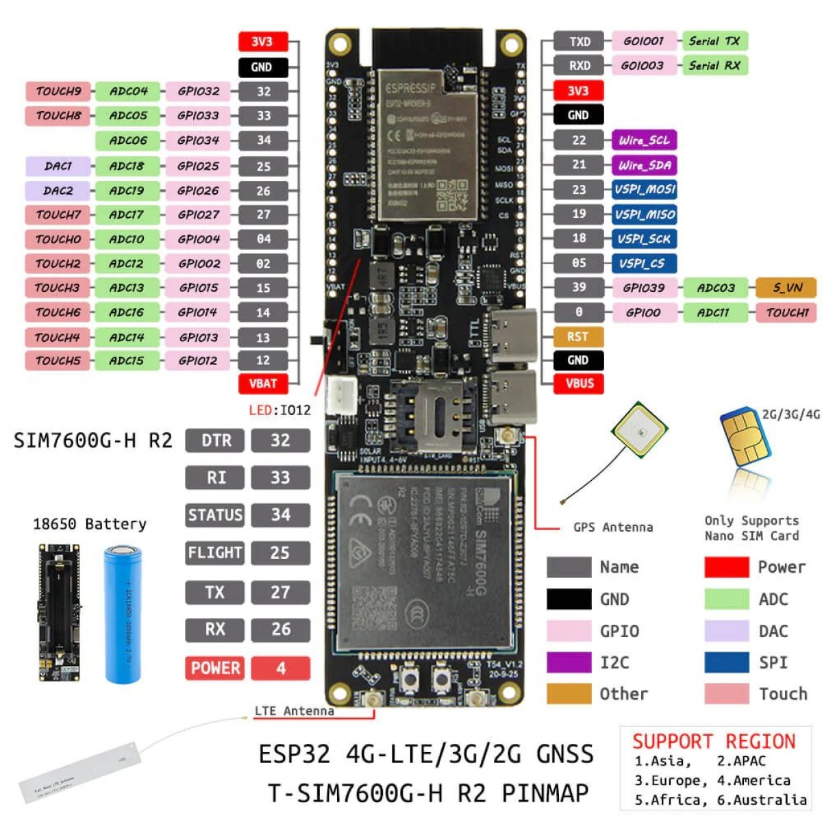 LilyGO T-SIM7600G-H R2 - ESP32-WROVER - met 18650 Batterijhouder - LILYGO-Q190