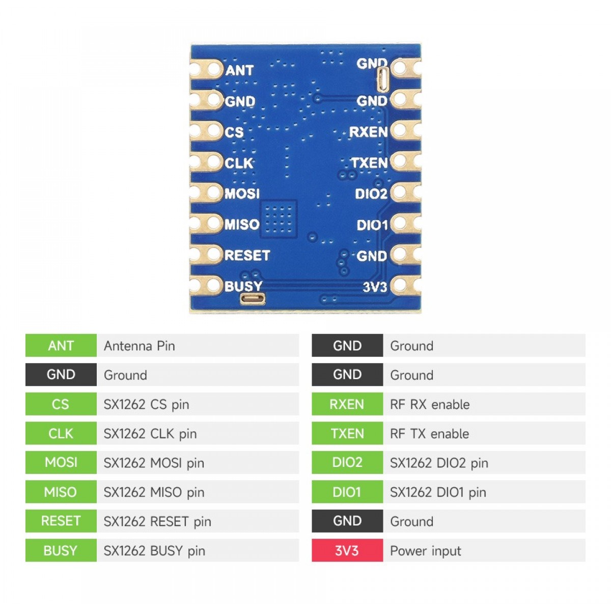 Waveshare Core1262-HF LoRa Module - 868MHz - SX1262 - WS-20855
