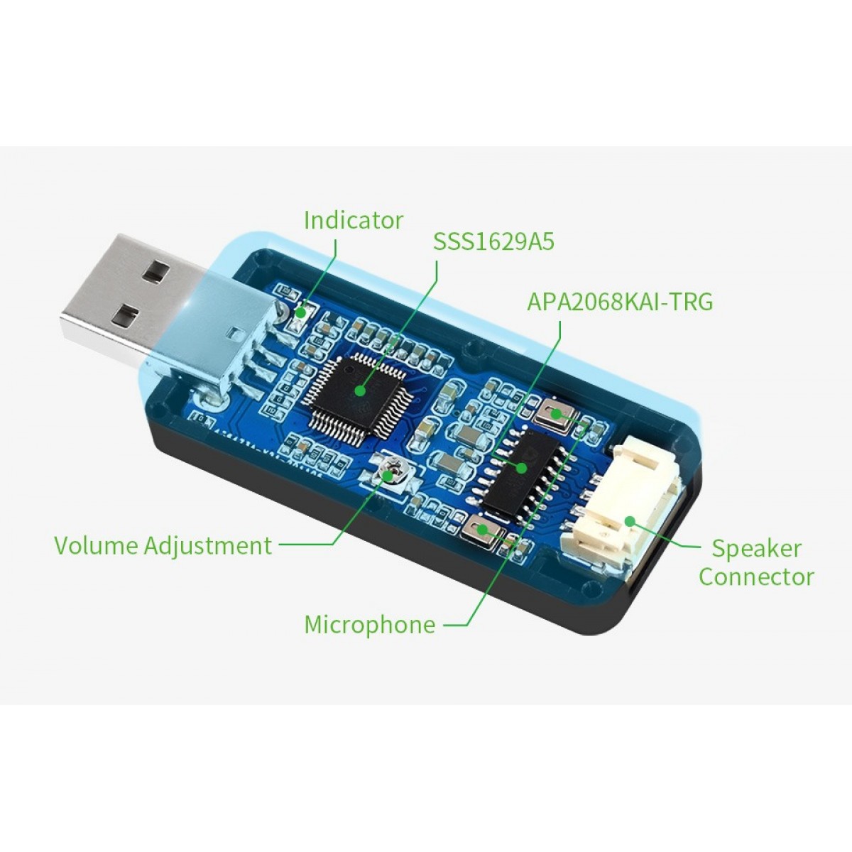 Waveshare USB Sound Card with Audio amplifier - 2.6W - WS-18833