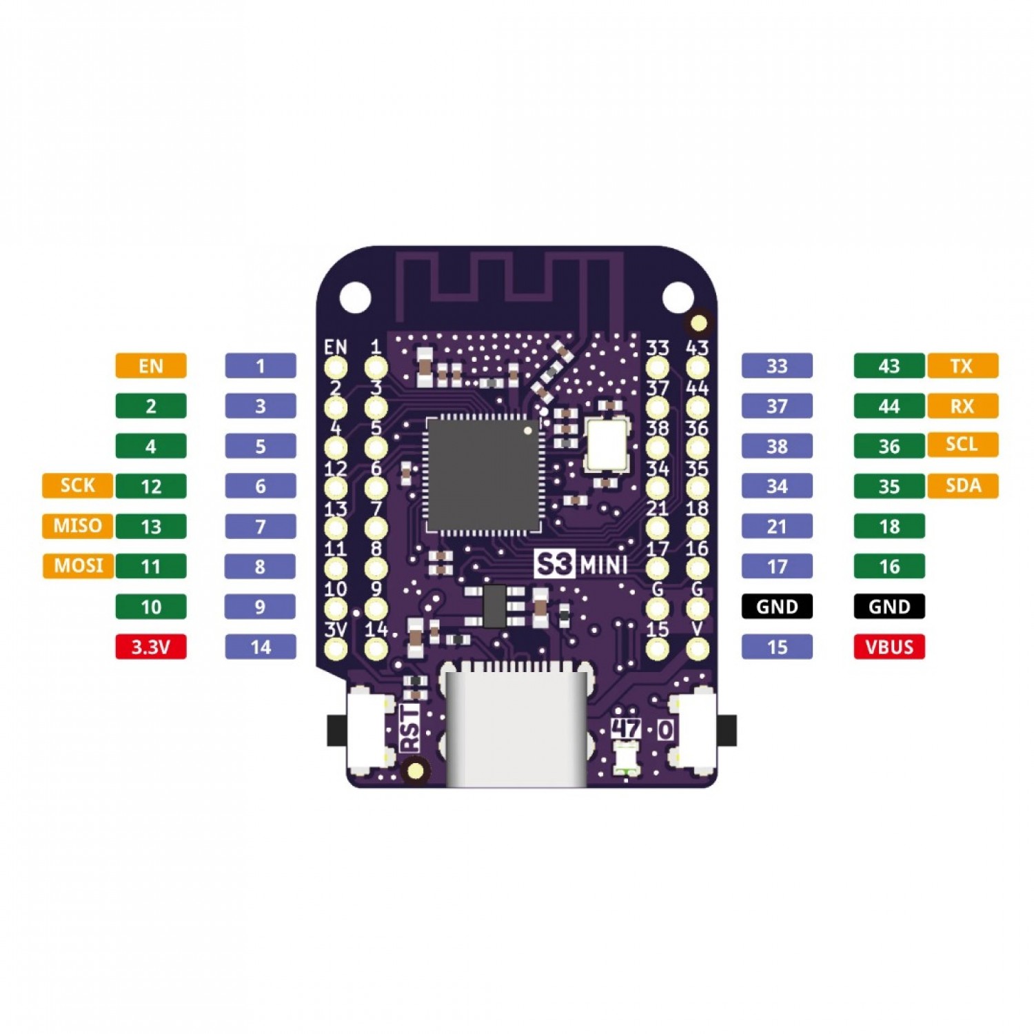 Wemos S3 Mini - ESP32-S3 - V1.0.0 - WMS3MINI
