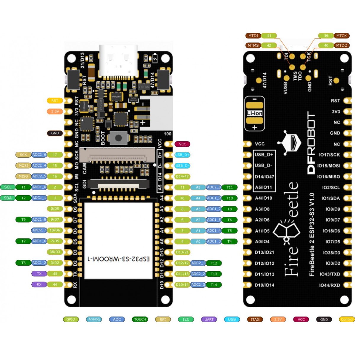Dfrobot Firebeetle 2 Esp32 S3 U Development Board Ov2640 Losse Headers Dfrobot Dfr0975 U