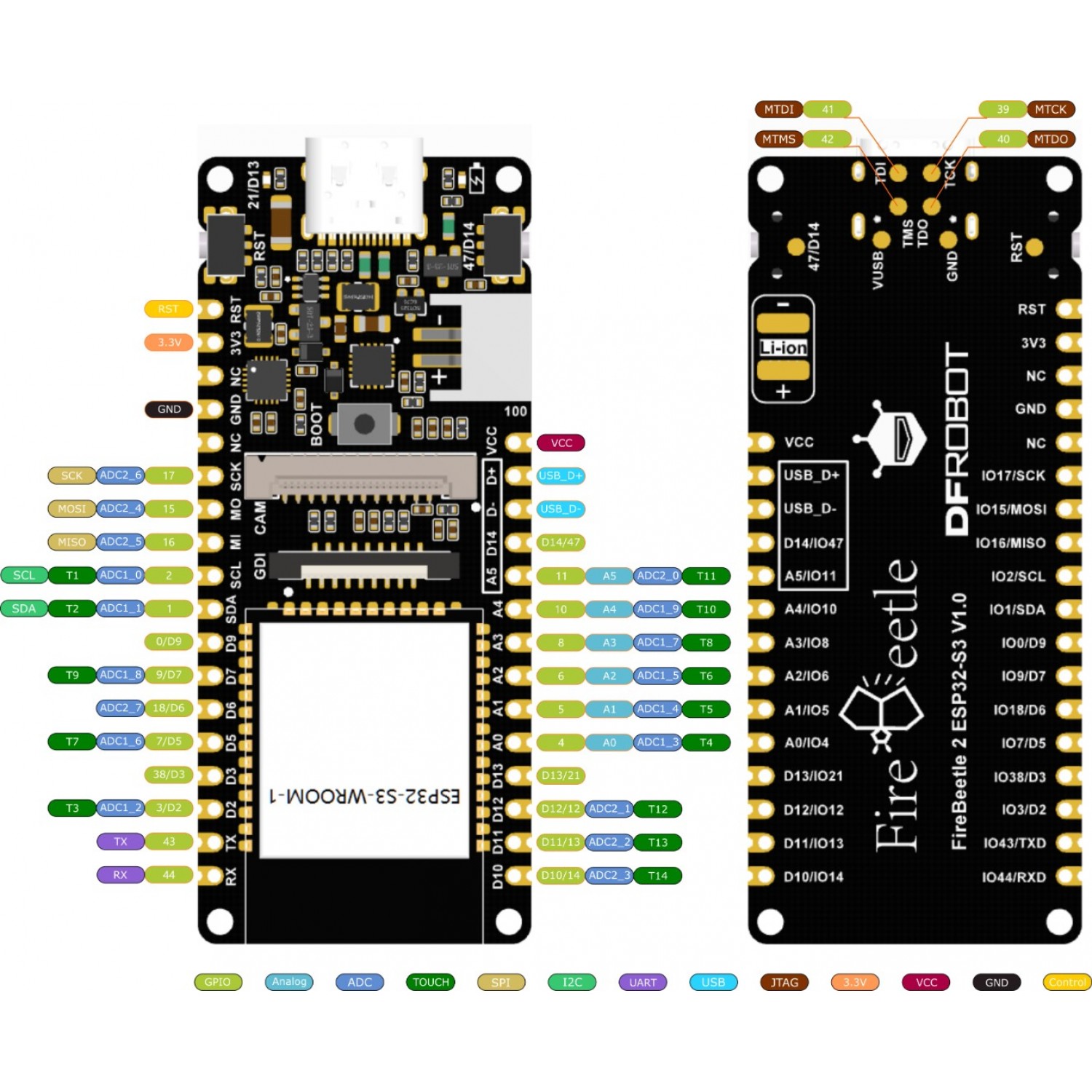 Dfrobot Firebeetle 2 Esp32 S3 U Development Board Ov2640 Losse Headers Dfrobot Dfr0975 U 