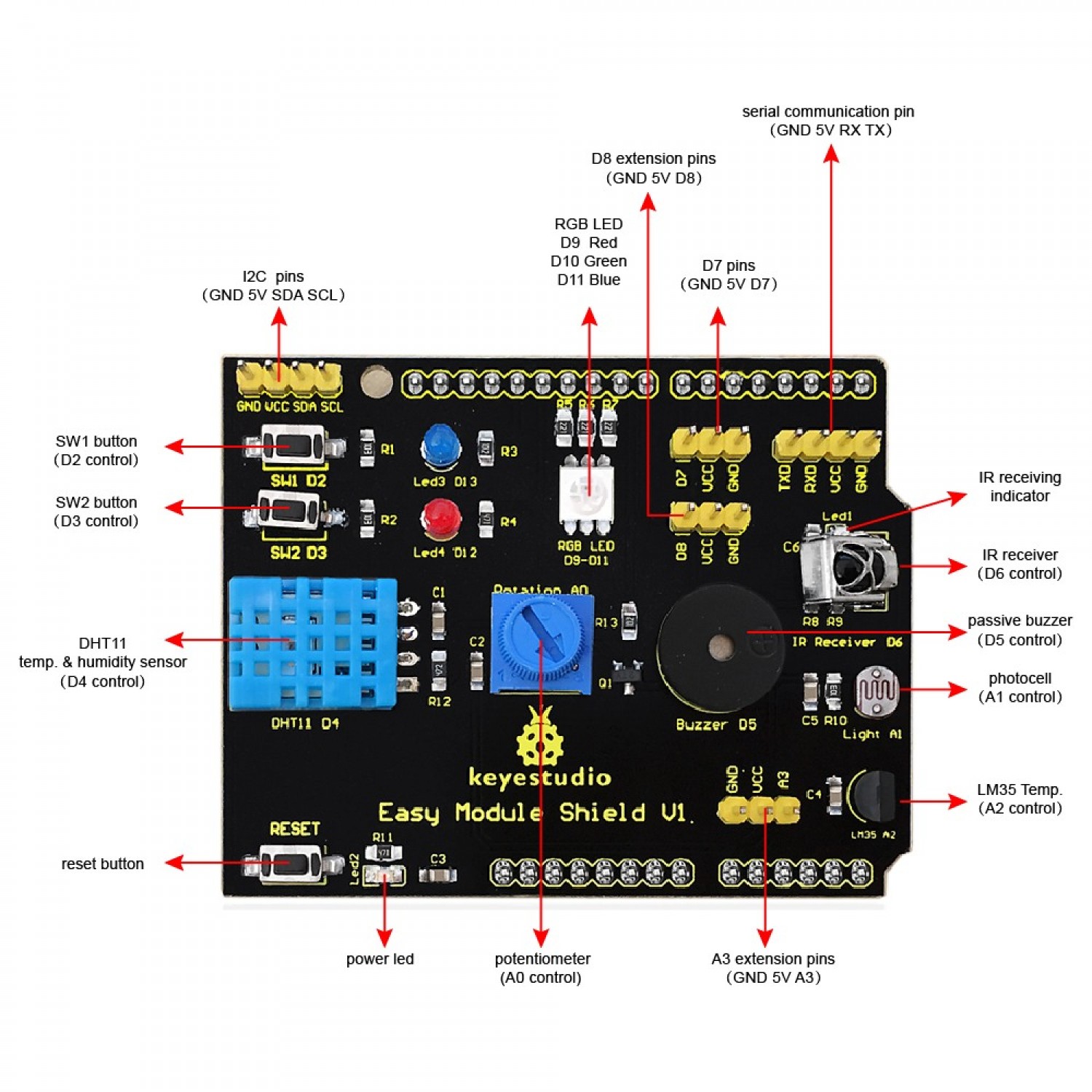 Keyestudio Multifunctioneel Shield V1 - voor Arduino - KS0183