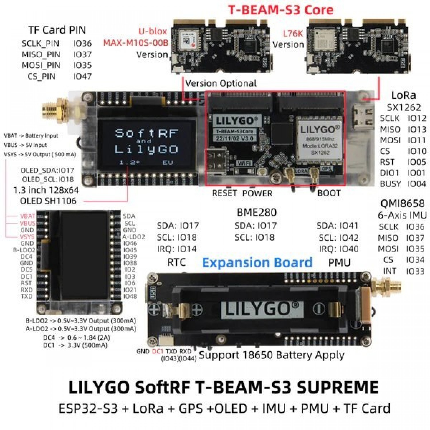 LilyGO T-Beam-S3 Supreme - LoRa 868MHz - MAX-M10S GNSS - 1.3 inch OLED ...