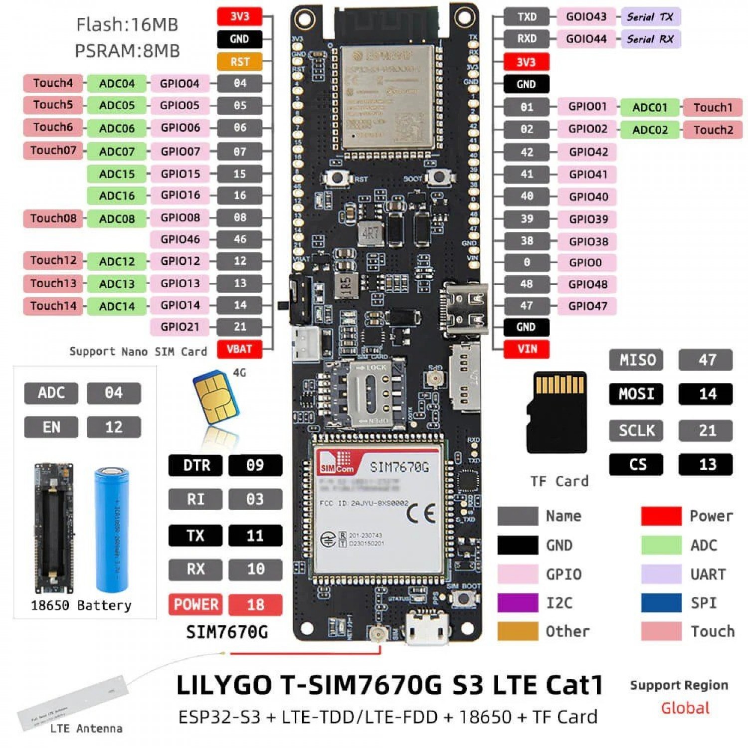 LilyGO T-SIM7670G - ESP32-S3 - with 18650 Battery Holder - LILYGO-H707