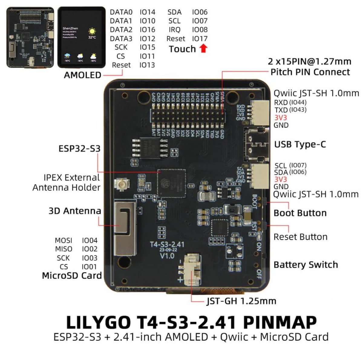 LilyGO T4-S3 - ESP32-S3 - with 2.41 inch AMOLED Display and Touchscreen ...