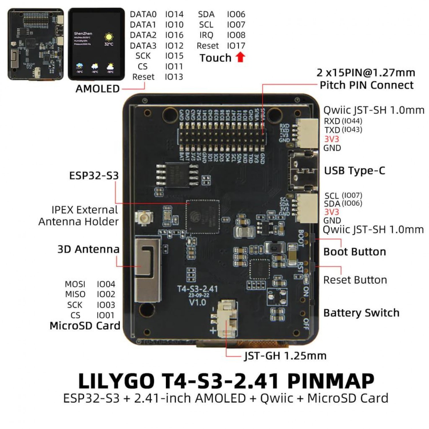 LilyGO T4-S3 - ESP32-S3 - with 2.41 inch AMOLED Display and Touchscreen ...