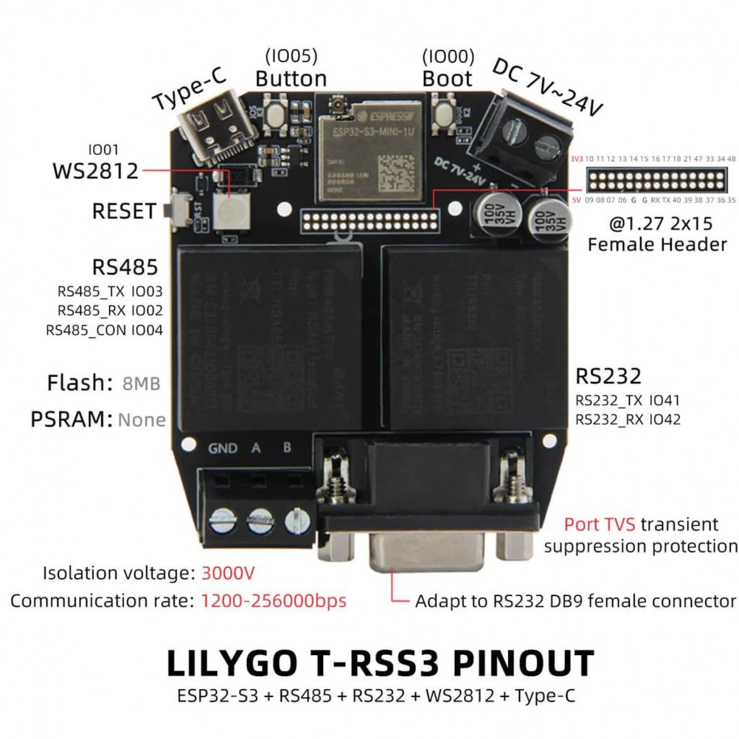 LilyGO T-RSS3 - RS232 - RS485 - ESP32-S3 Development Board - LILYGO-H689