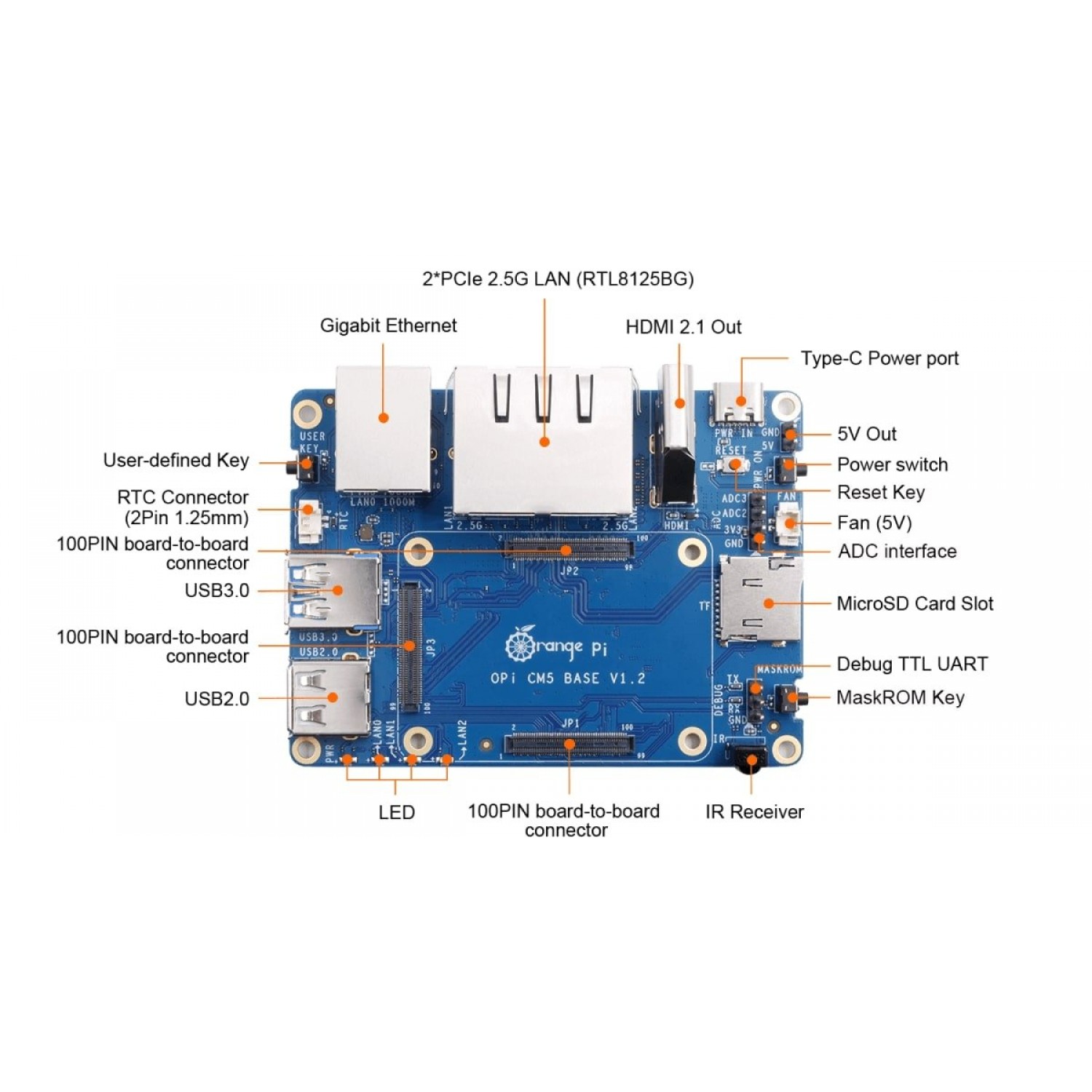 Orange Pi CM5 Compute Module 5 Base Board - OPCM5-BASE