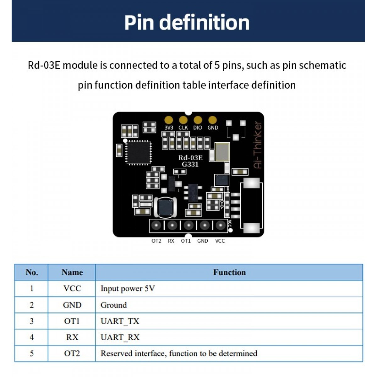Ai-Thinker Rd-03E 24GHz Radar Sensor Module - RD-03E