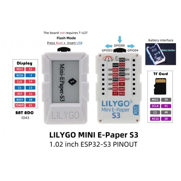 LilyGO Mini E-Paper S3 with 1.02 Inch E-Paper Display - ESP32-S3 - LILYGO-H676