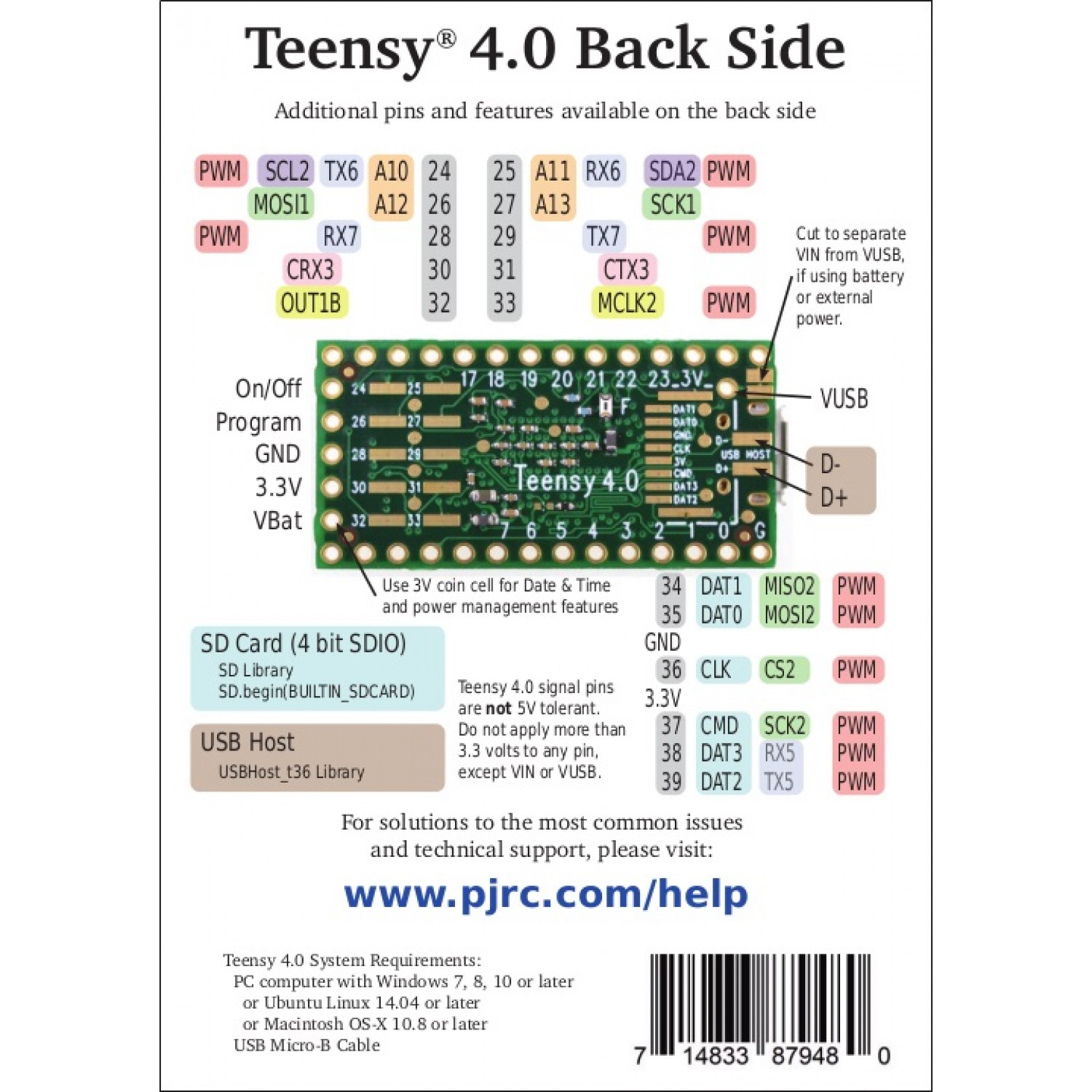 Teensy 4.0 - TEENSY4.0