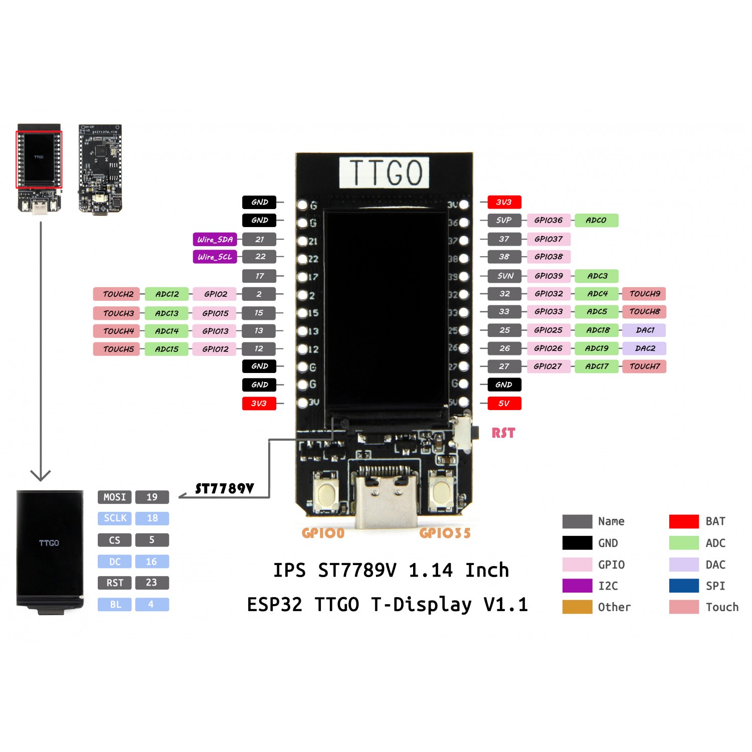 LilyGO TTGO T-Display V1.1 ESP32 - met 1.14 inch TFT Display - LILYGO ... LilyGO TTGO T-Display V1.1 ESP32 - met 1.14 inch TFT Display - LILYGO ...