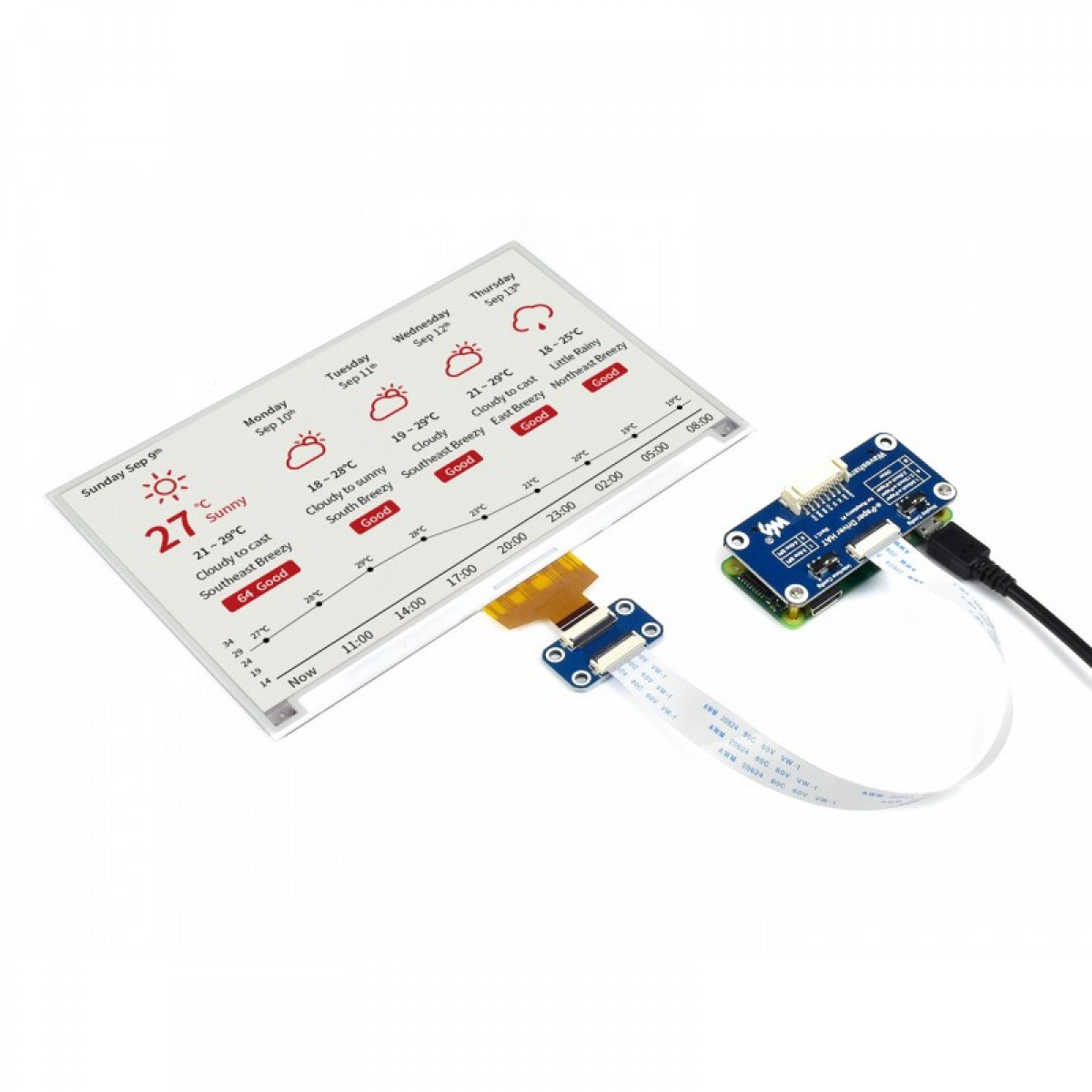 Waveshare 7.5 inch HD E-Ink E-Paper Display HAT (B) - 3 Colors - Black ...