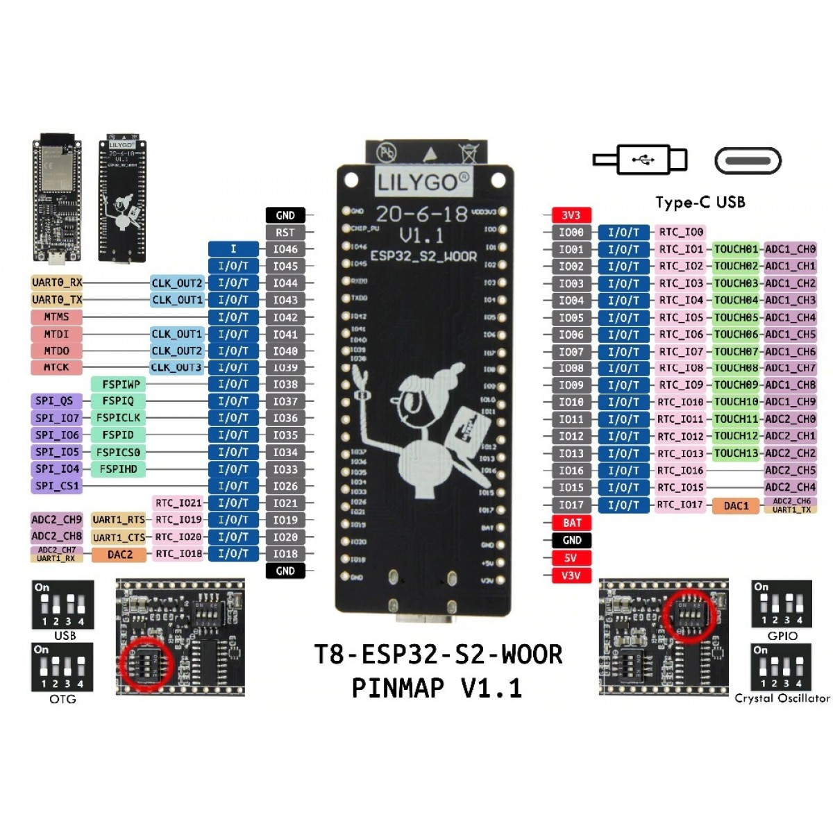 LilyGO TTGO T8 ESP32-S2 WROOM - LILYGO-H433