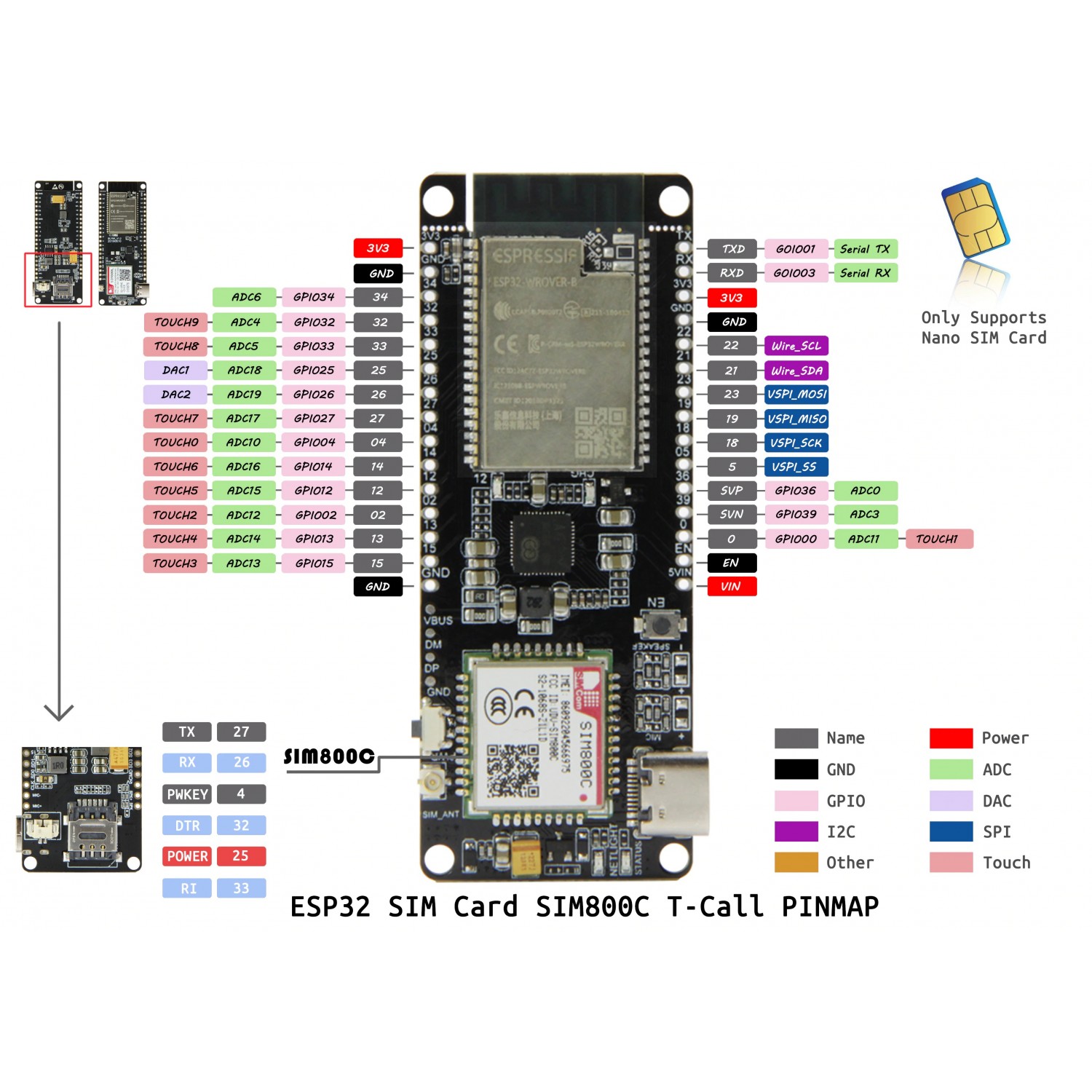 LilyGO TTGO T-Call ESP32 - met SIM800C - AXP192 - LILYGO-H447-Q218