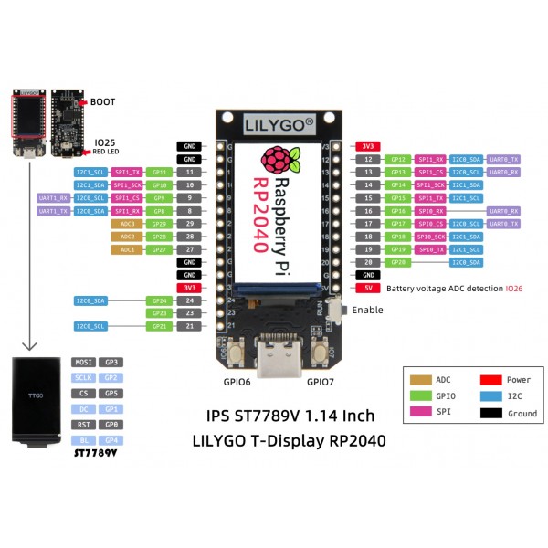 LilyGO T-Display RP2040 - with 1.14 inch TFT Display - LILYGO-H520