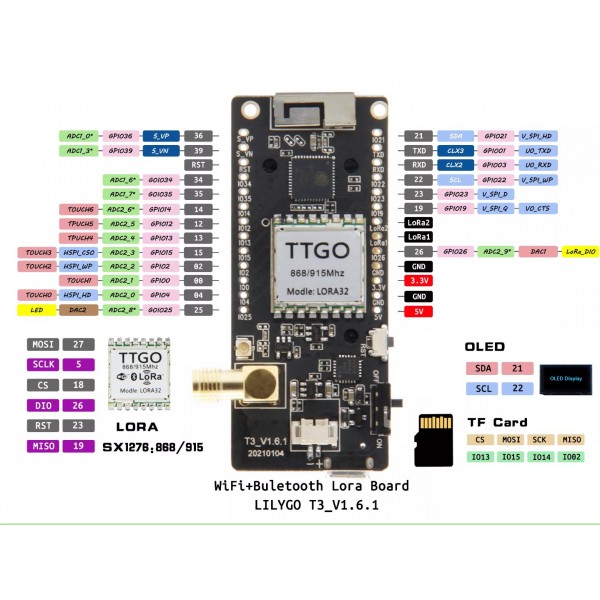 Lilygo Esp32