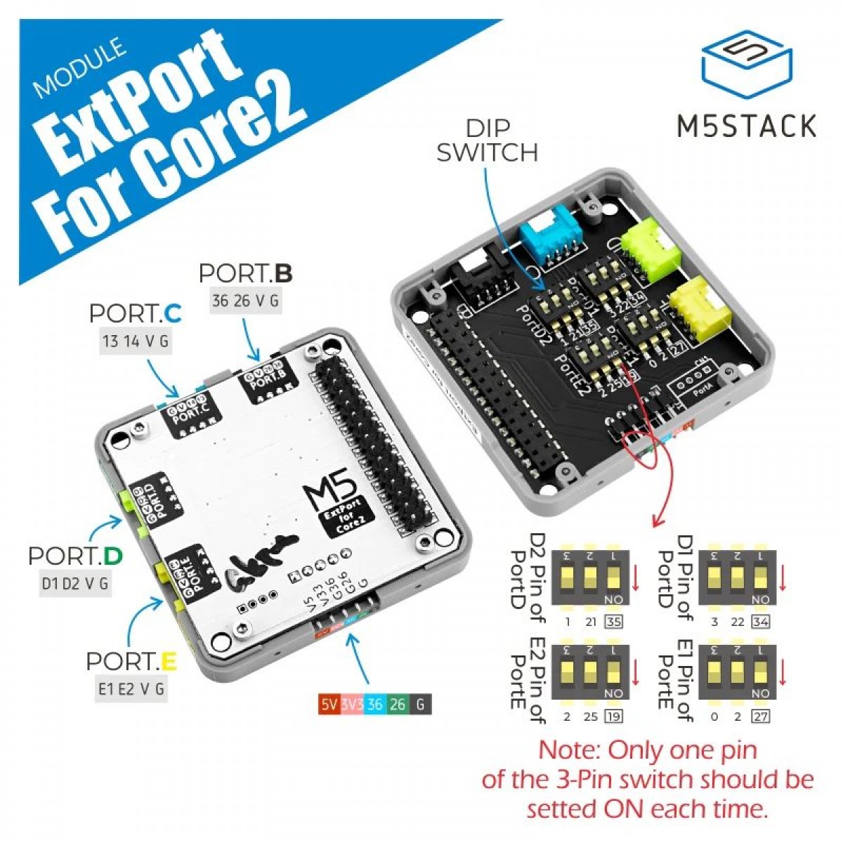 M5STACK ExtPort Module for Core2 - Grove Uitbreidingsmodule - MSTACK-M123
