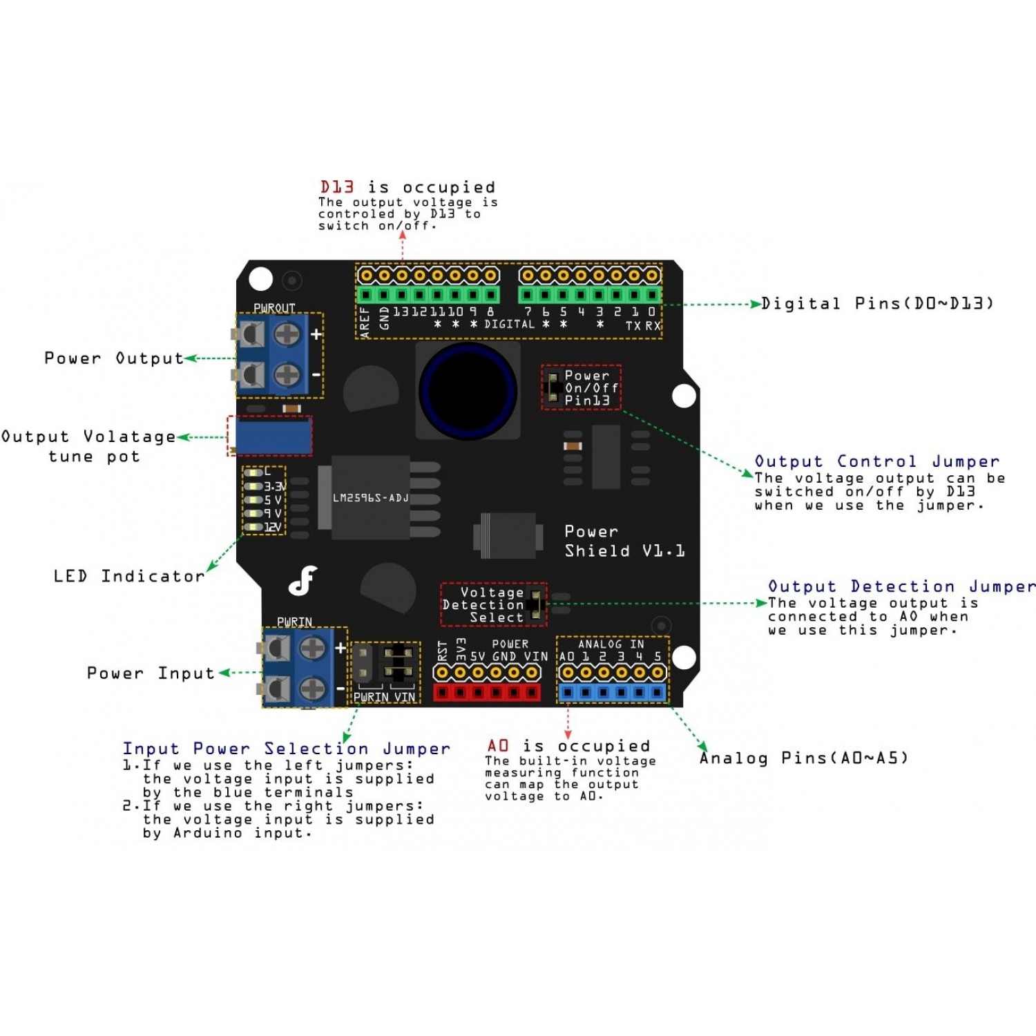 Dfrobot Power Shield For Arduino Dfrobot Dfr0105