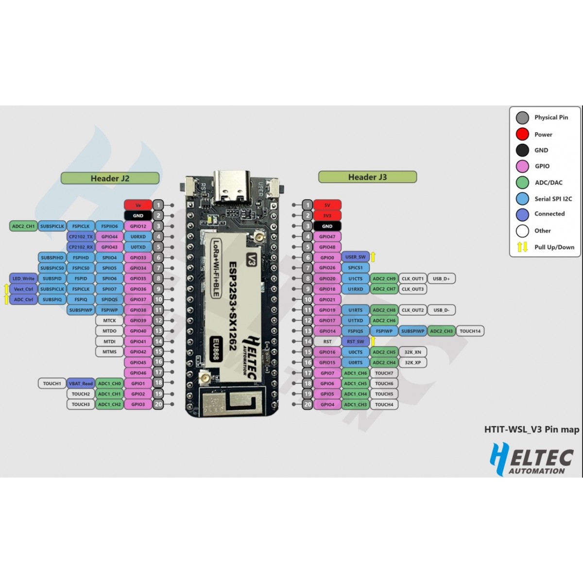 Heltec Wireless Stick Lite V3 Lora 868mhz Esp32 S3 Sx1262 Htit