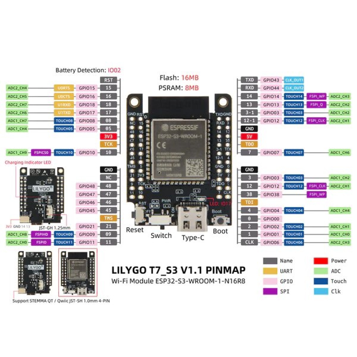 LilyGO T7-S3 ESP32-S3 Development Board - LILYGO-H582