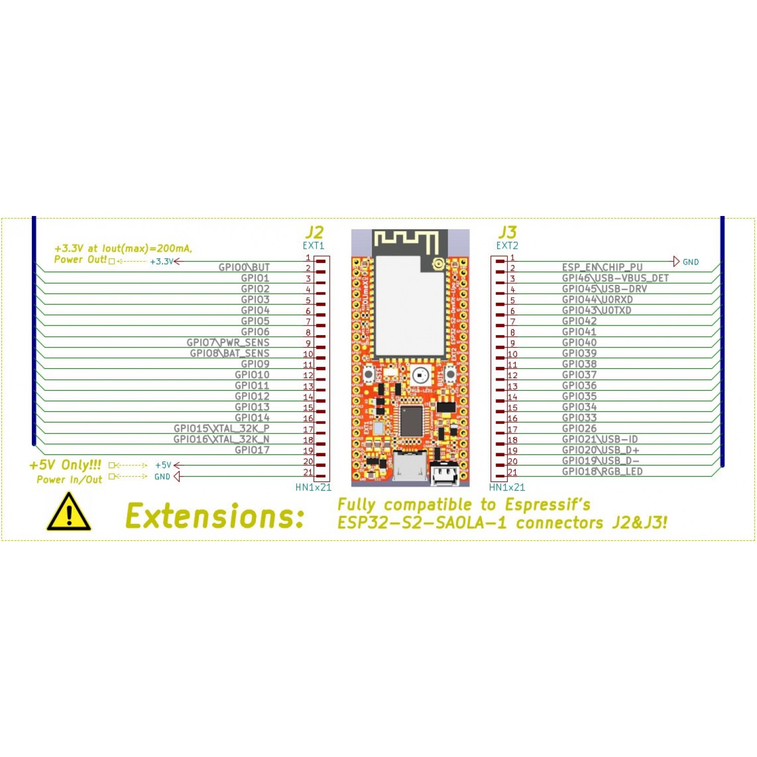Olimex Esp32 S2 Devkit Lipo Ea Ol Esp32 S2 Devkit Lipo Ea