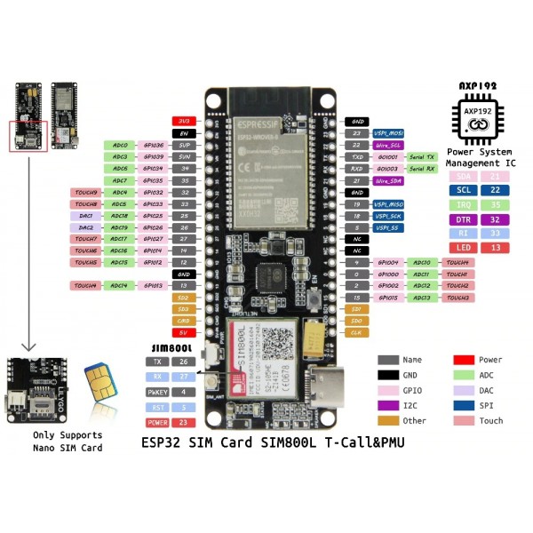 LilyGO TTGO T-Call ESP32 - met SIM800L - AXP192 - LILYGO-H428 LilyGO TTGO T-Call ESP32 - met SIM800L - AXP192 - LILYGO-H428