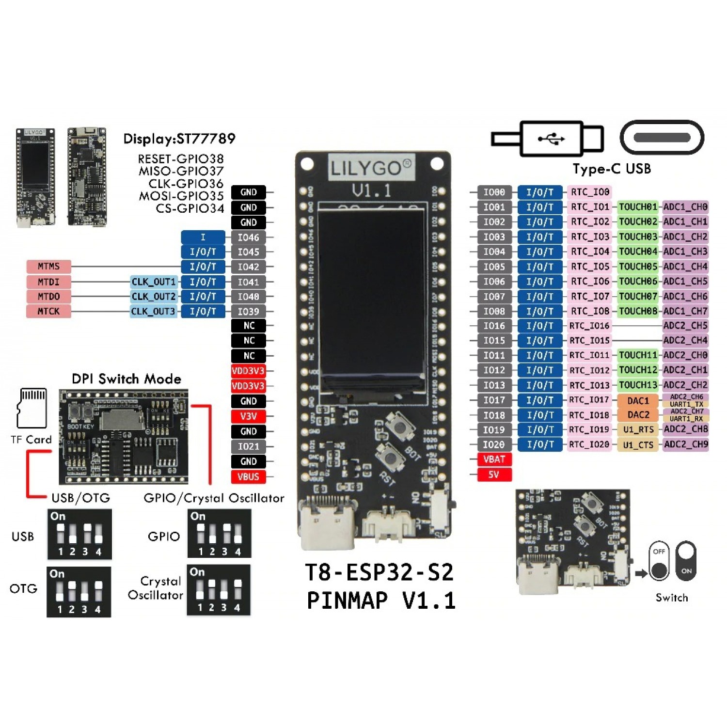 Lilygo Esp32