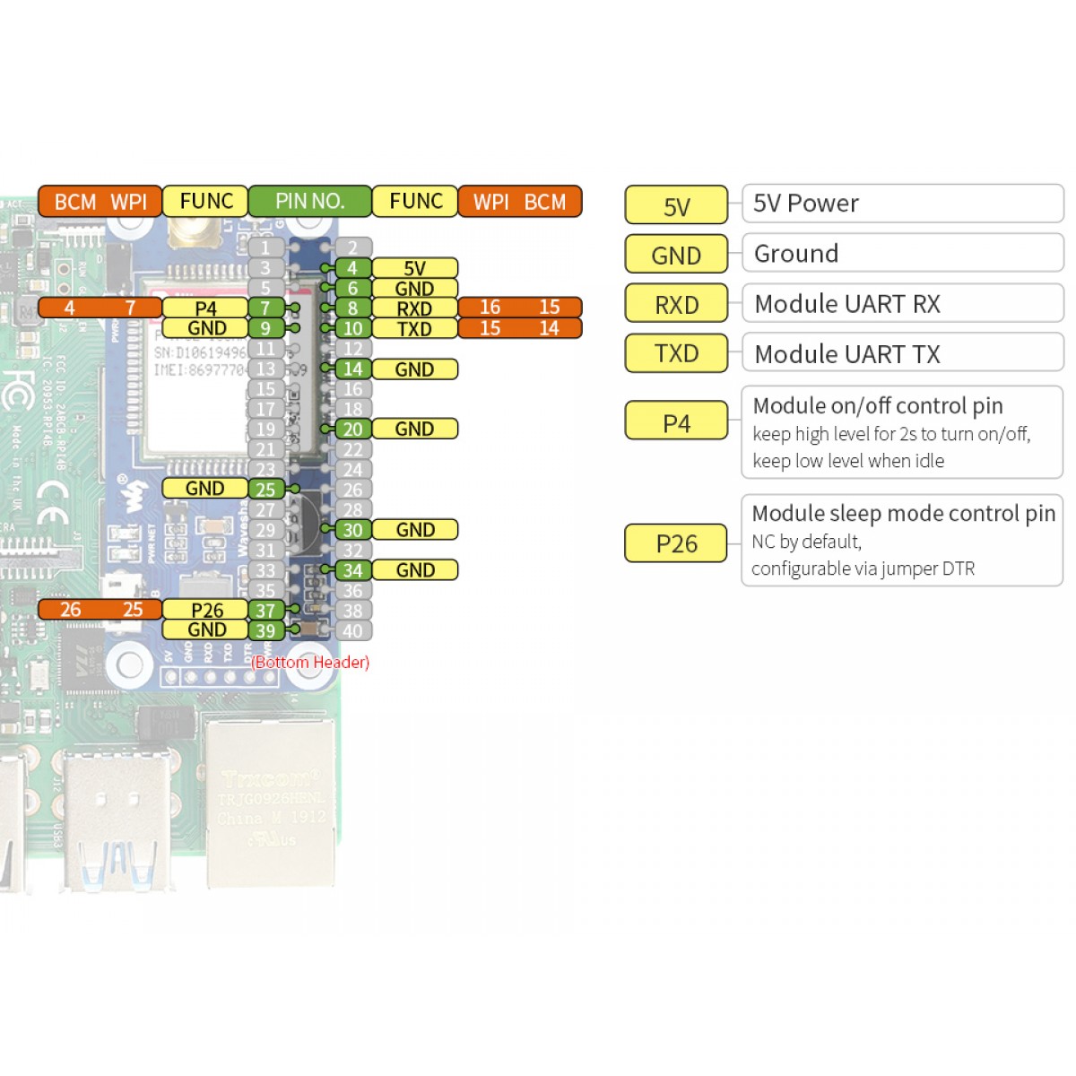 Waveshare SIM7070G Cat-M NB-IoT and GPRS HAT - for Raspberry Pi - WS-18078